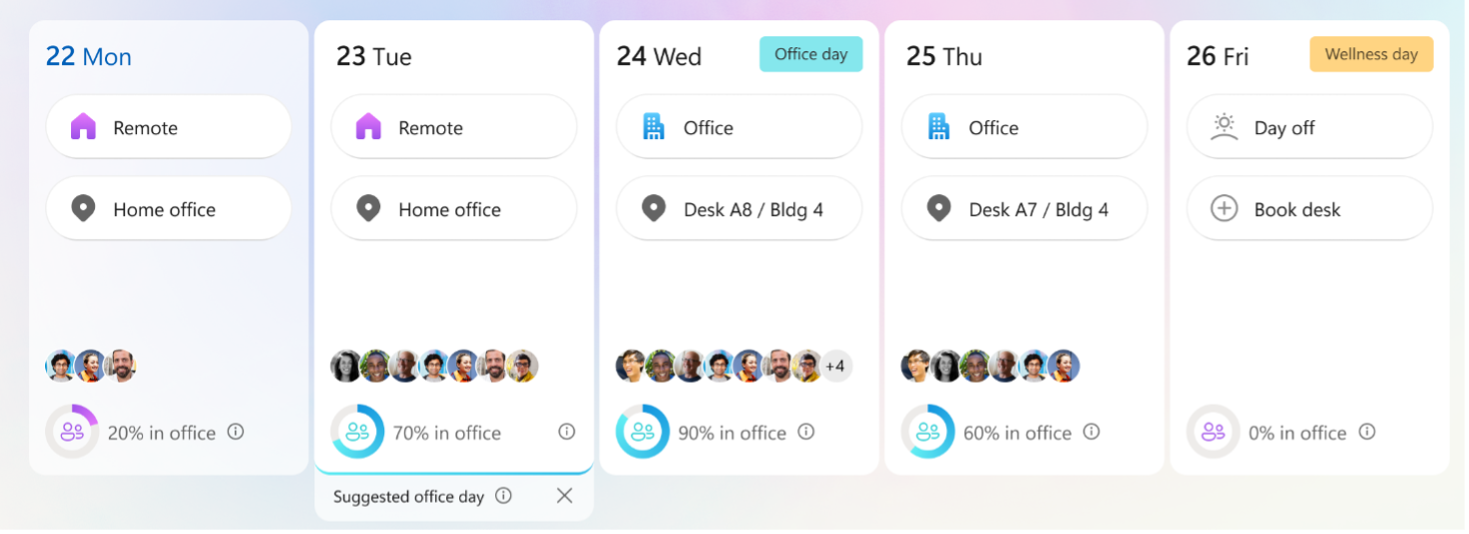 Optimising hybrid work with Microsoft Places