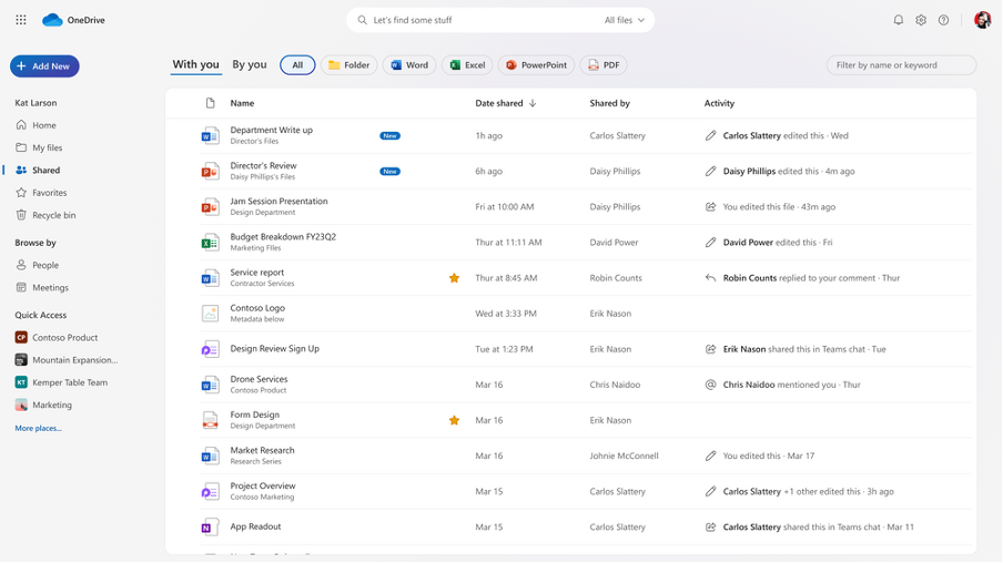 Microsoft OneDrive: The Future of File Management