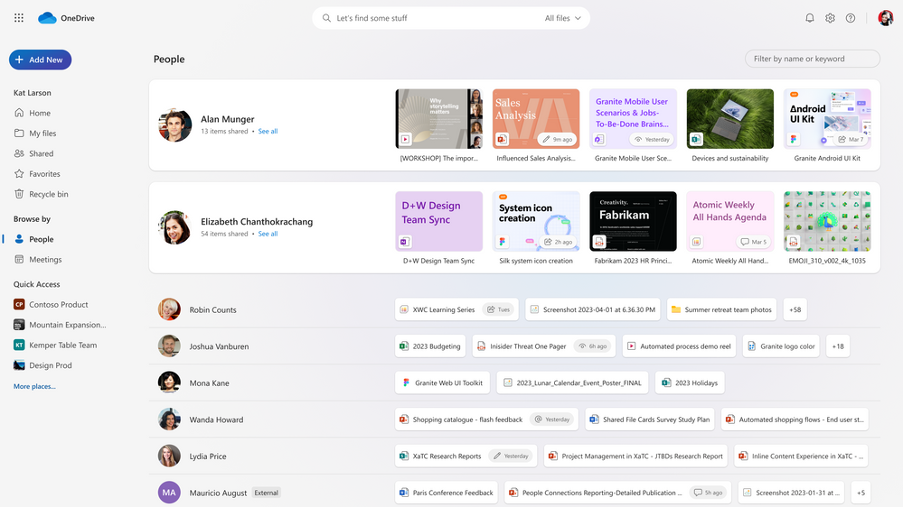 Microsoft OneDrive: The Future of File Management